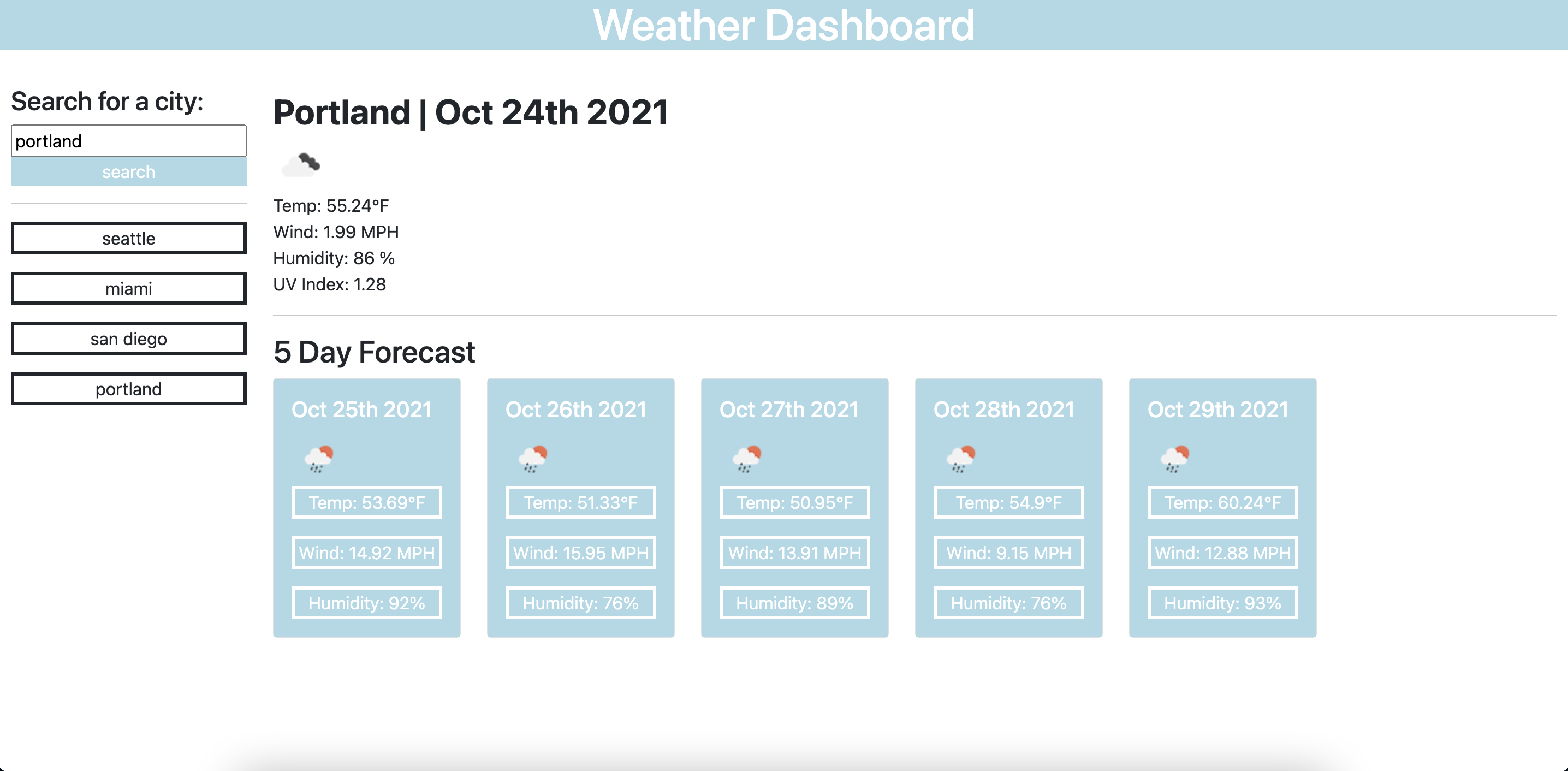GitHub - troywiegel/weather-dashboard